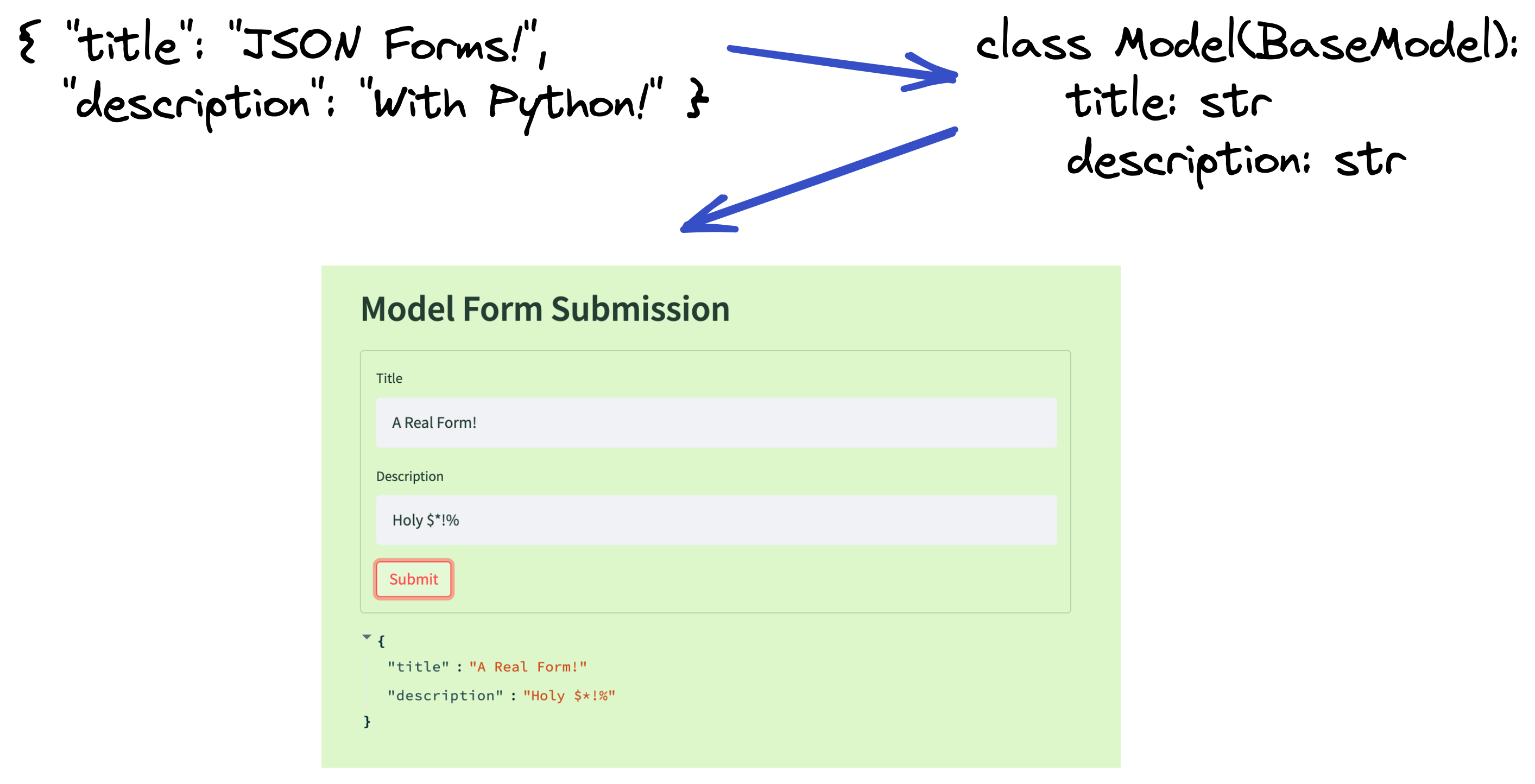 Python Form Generator (JSON to Streamlit Form!) - Lost Crumbs